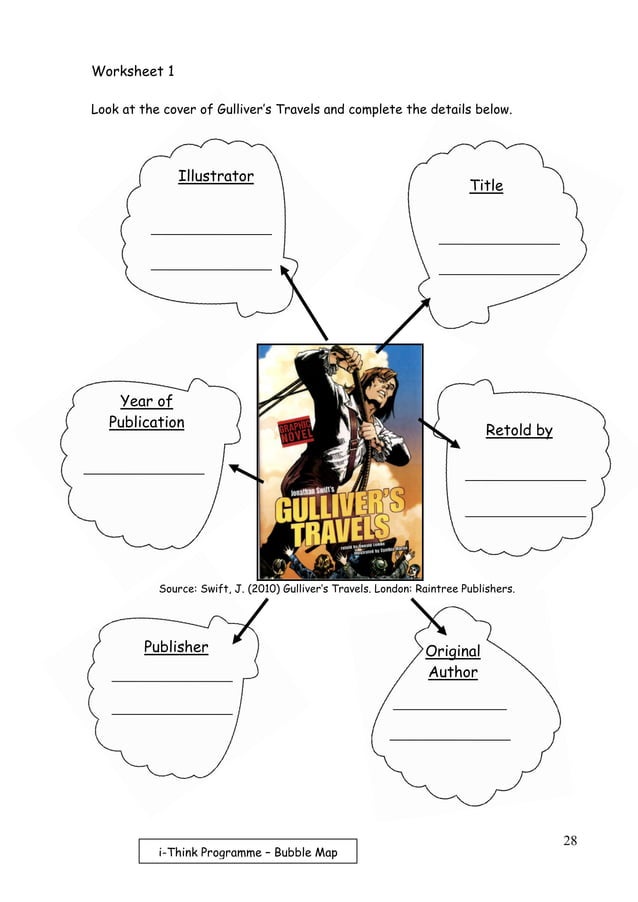 Gullivers travel final draft | PDF