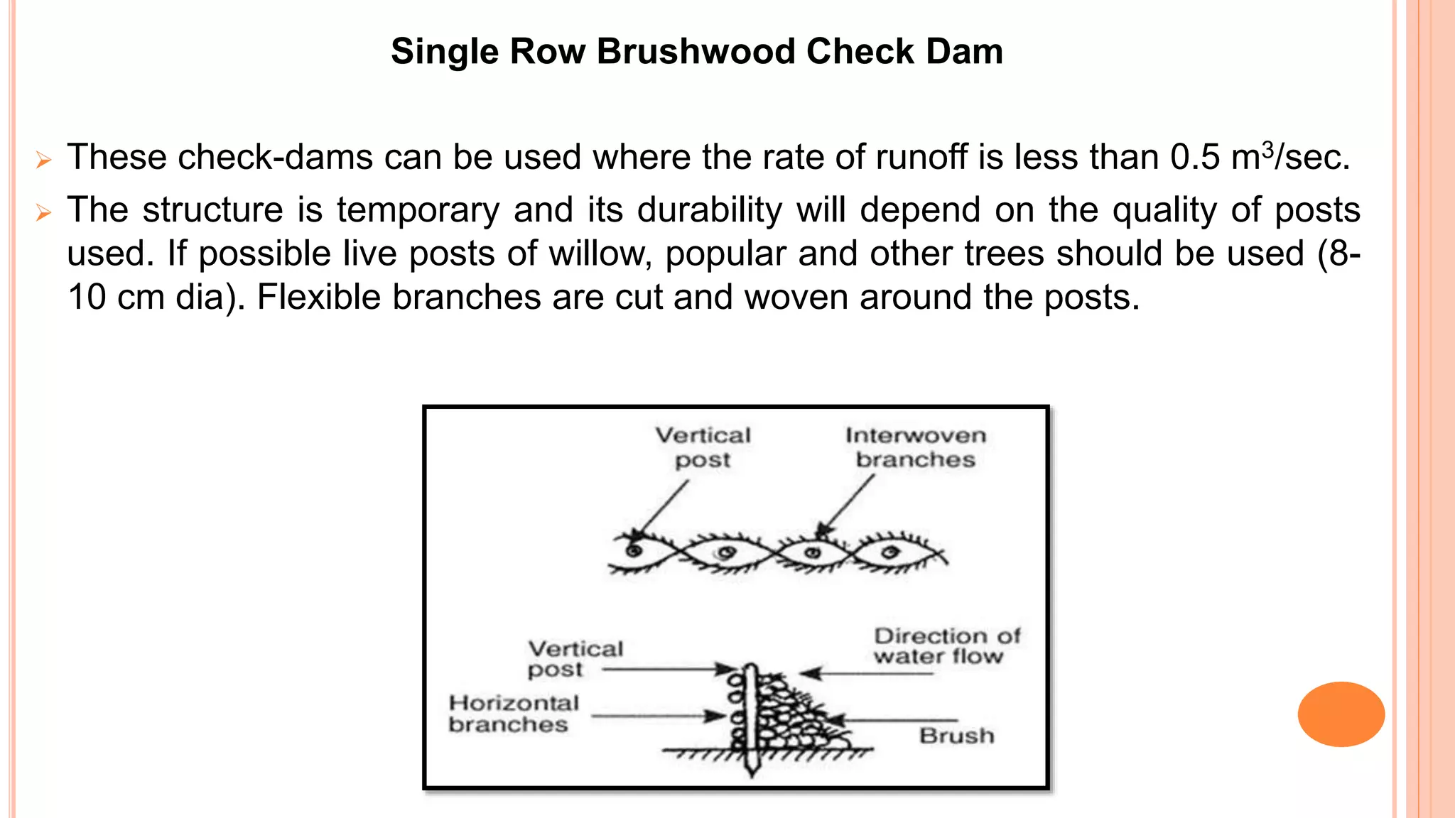 Gully Control Structures.pptx