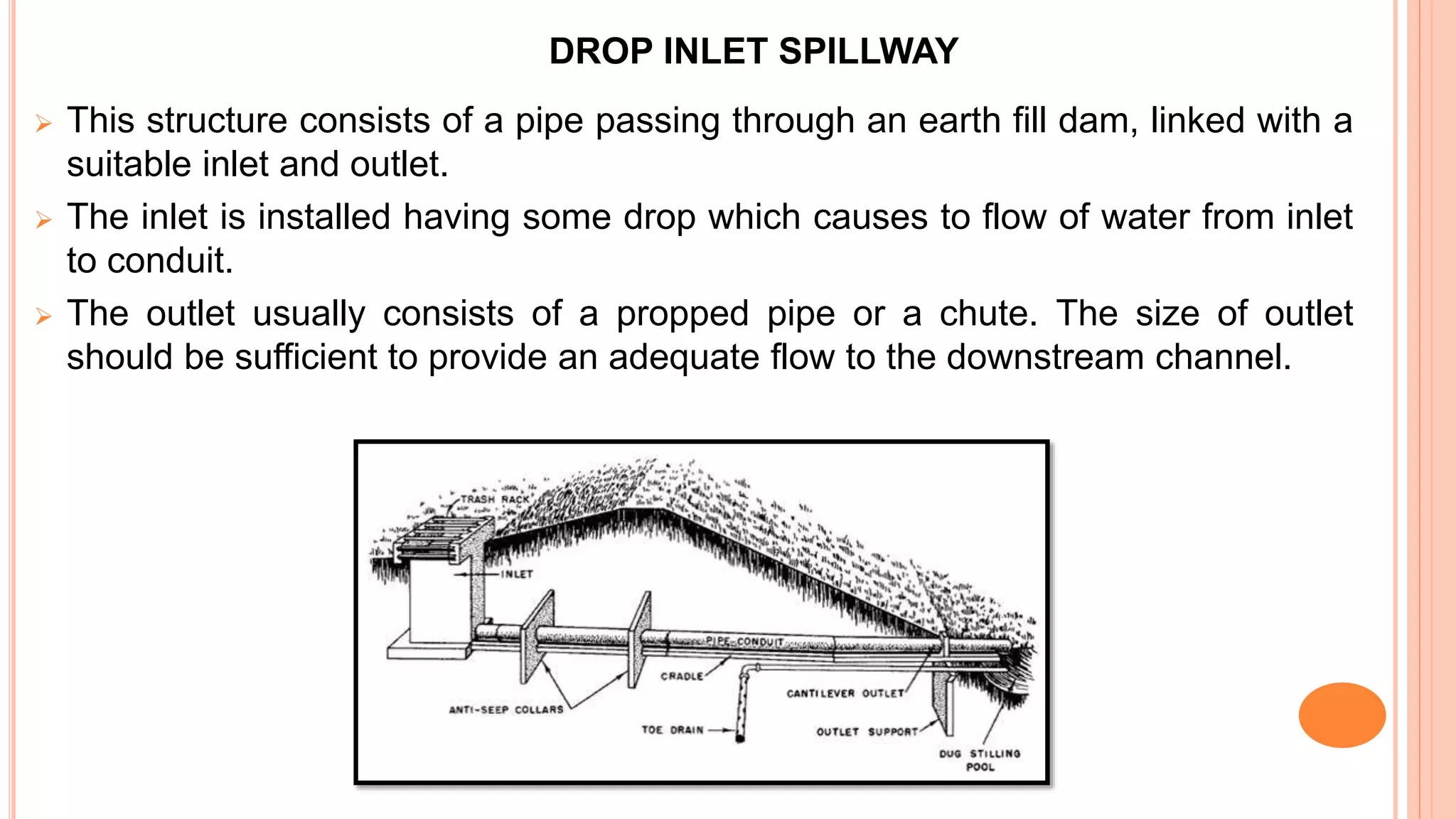 Gully Control Structures.pptx
