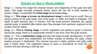 Gully Erosion.pptx