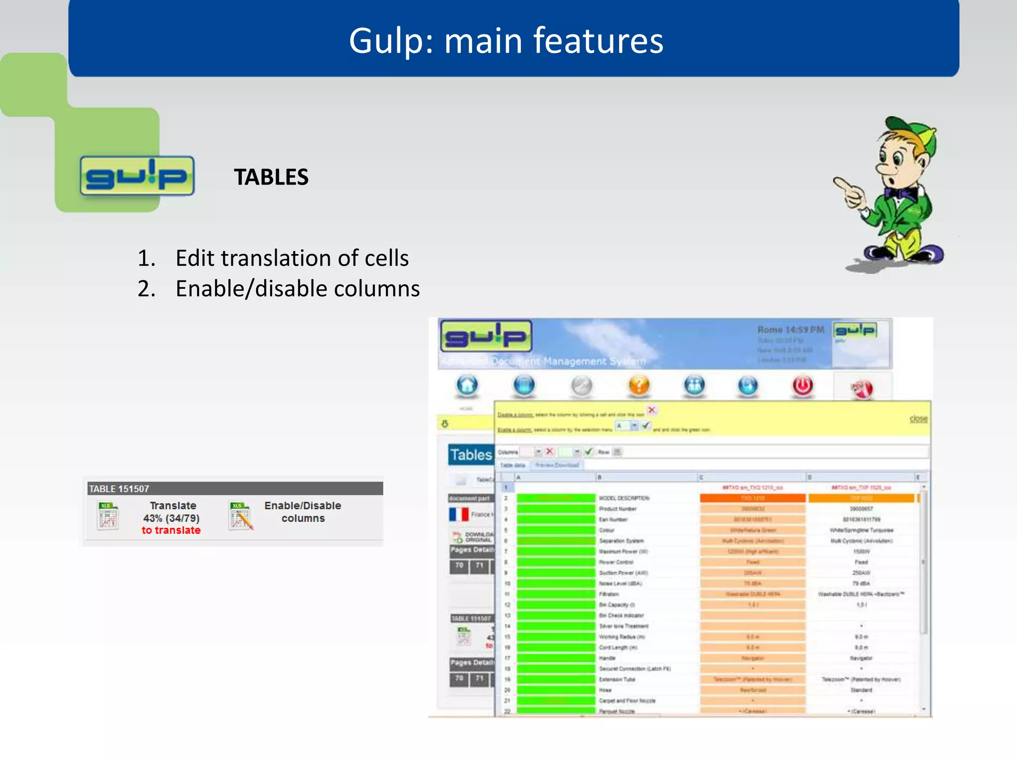 Gulp advanced documents management system | PPTX