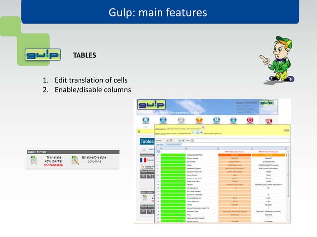 Gulp advanced documents management system | PPTX