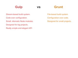 Gulp - the streaming build system | PPT