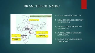 Gulshan rahangdale | PPTX