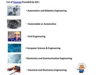 Gulzar group of institutes | PPT