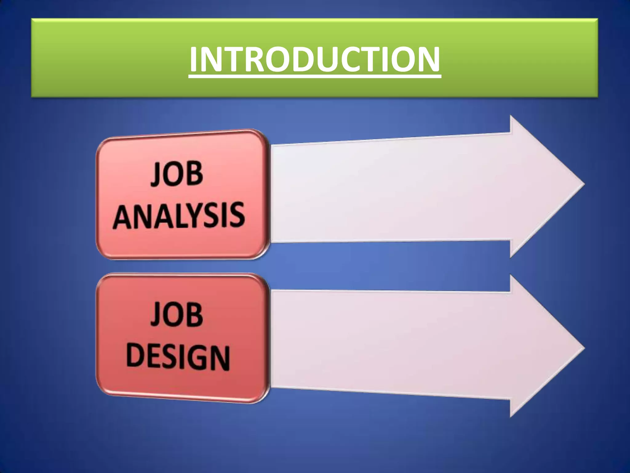 SYNOPSIS PRESENTATION ON JOB ANALYSIS & JOB DESIGN | PPTX | Human ...
