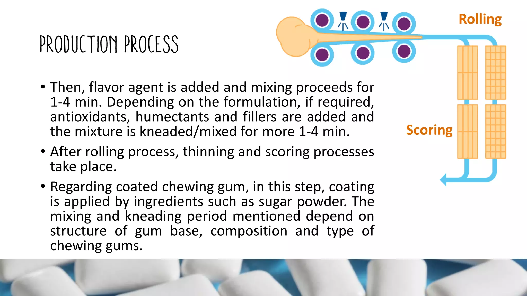 Production, types and benefits of chewing gum. Produkcja, typy i ...