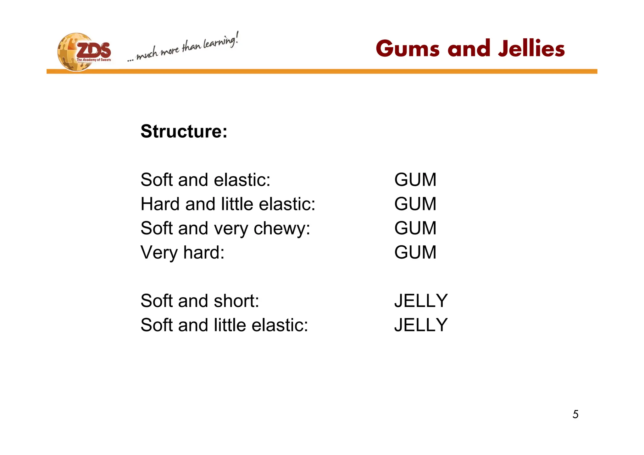 Gum-jellie zds.pdf slide presentation gummies | PDF
