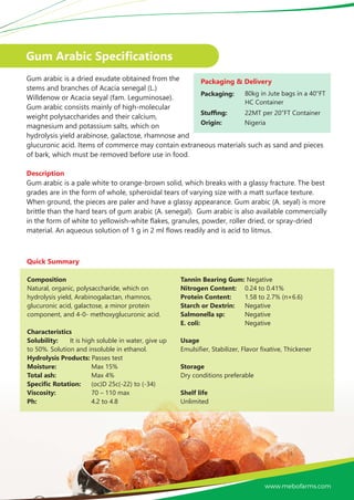 Gum arabic specifications mebo farms | PDF