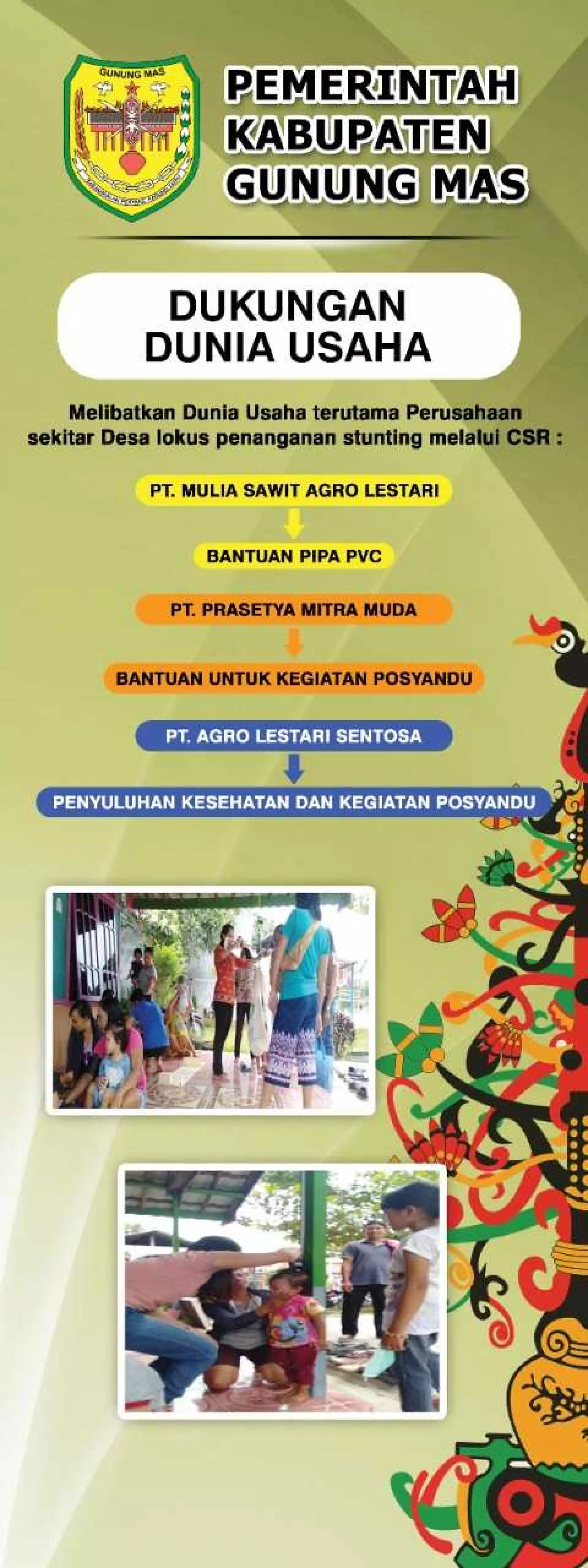 MEDIA BANNER GUNUNG MAS | PDF