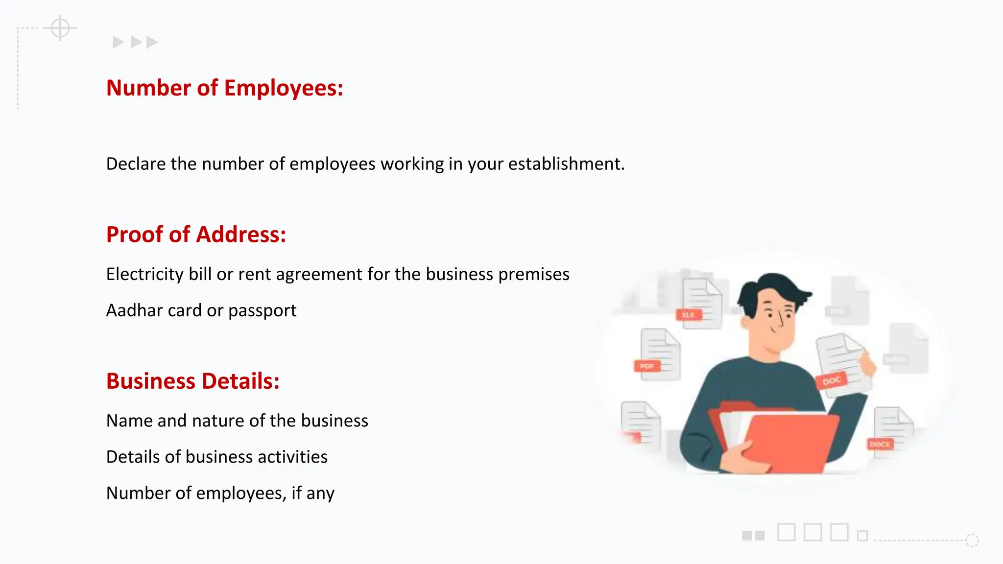Gumasta License – Registration Process & Documents Required | PPT ...
