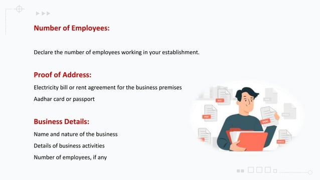 Gumasta License – Registration Process & Documents Required | PPT