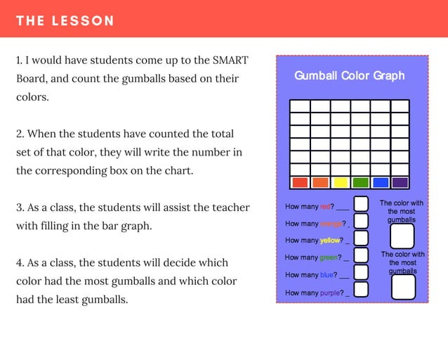 Gumball Math 1 (1) | PPT