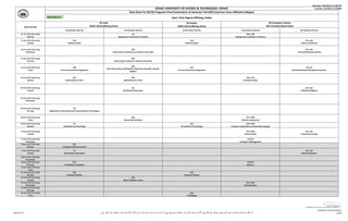 Gumbat Datesheet of GDC GUMBAT KOHAT for fall | PDF