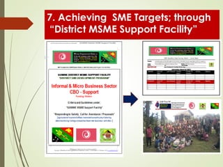 Gumine District SME Development Program DIGINE.pdf