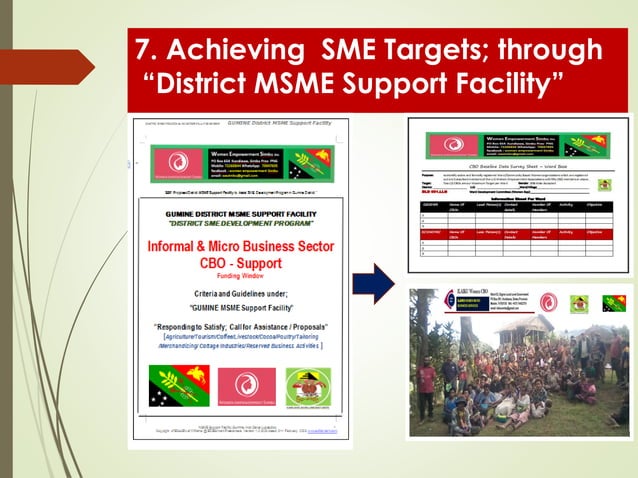 Gumine District SME Development Program DIGINE.pdf