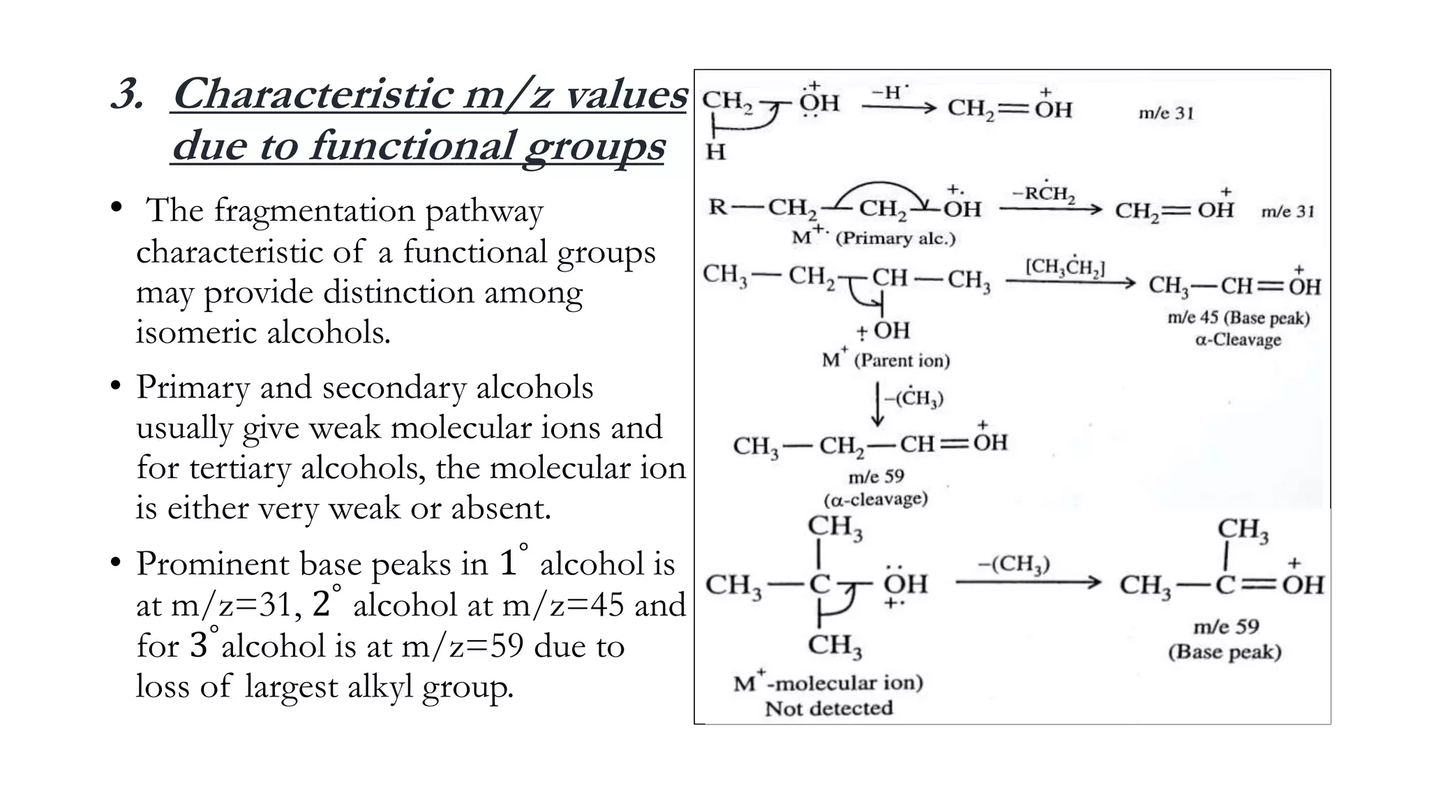 Fragmentation Pattern in Mass Spectra | PPTX