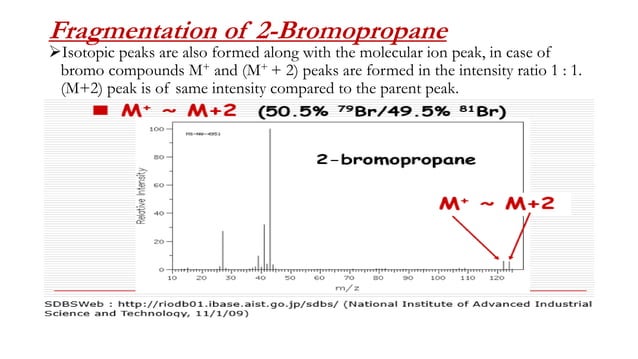 Fragmentation Pattern in Mass Spectra | PPTX