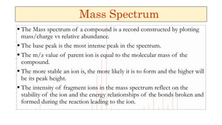 Fragmentation Pattern in Mass Spectra | PPTX