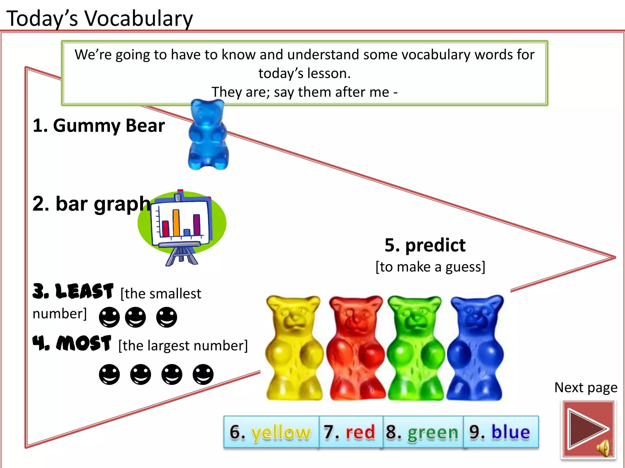 Gummy bear lesson | PPTX