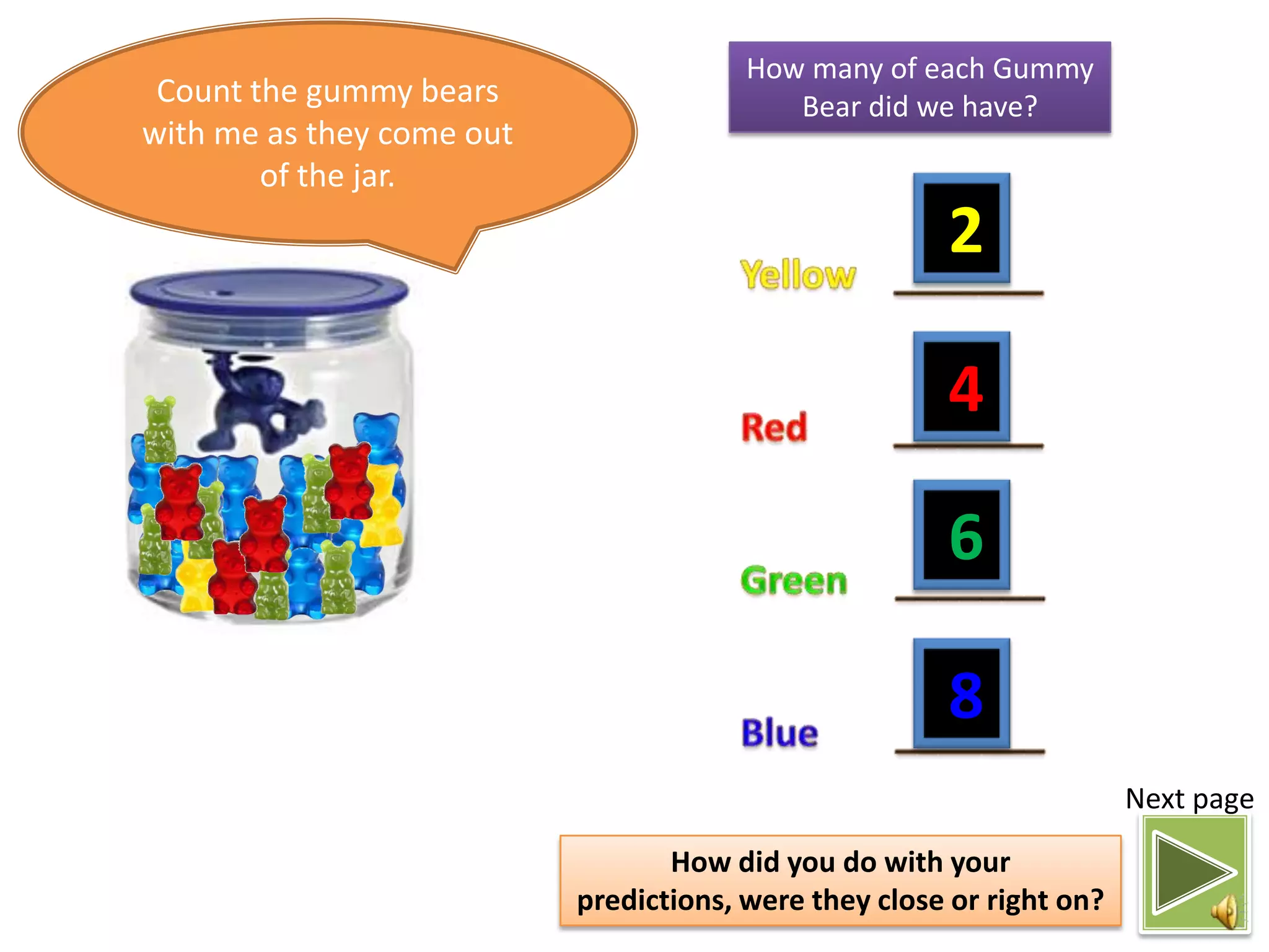 Gummy bear lesson | PPTX