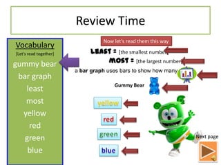 Gummy bear lesson | PPTX