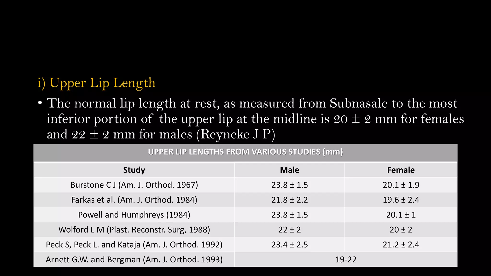 Management of Gummy smile | PDF