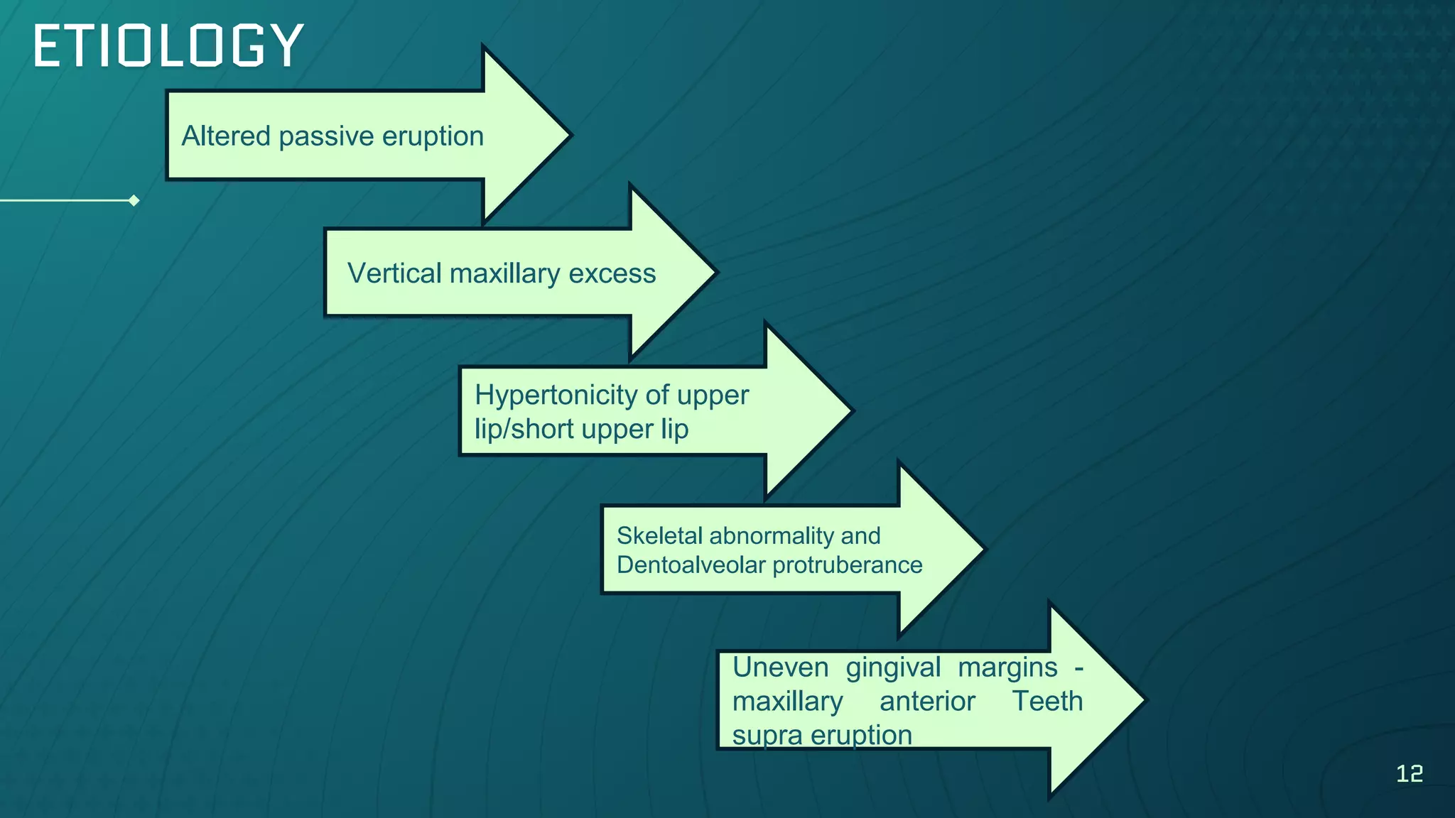 Gummy smile ppt | PPTX