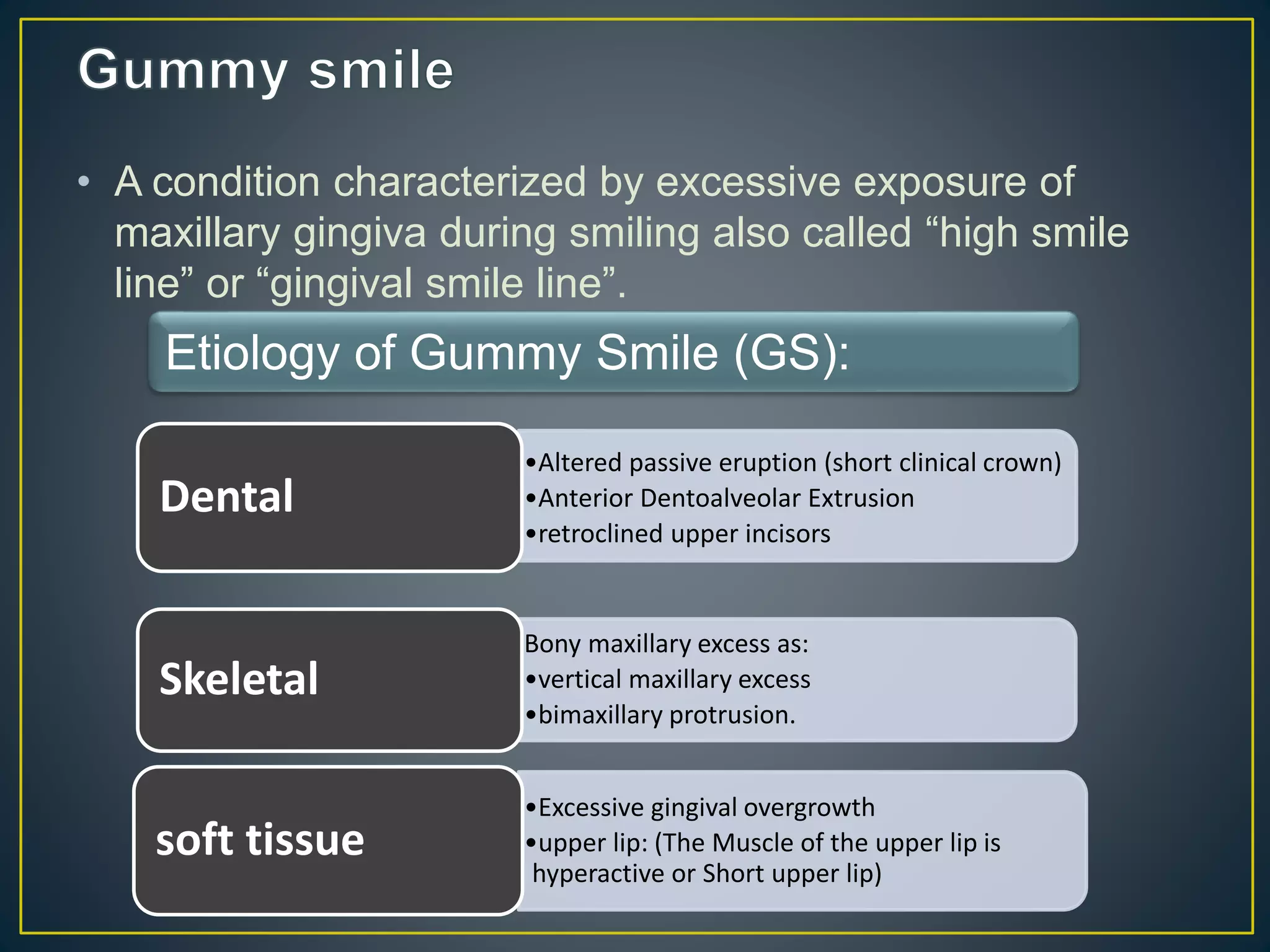 Gummy Smile with Evidence in Orthodontics.pptx