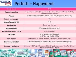 Gums market view and Distribution logistics | PPT