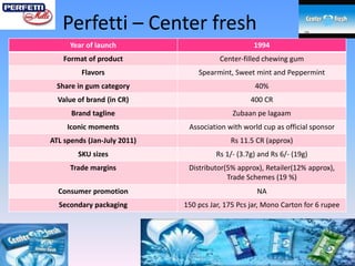 Confectionary - World of chewing Gums .ppt