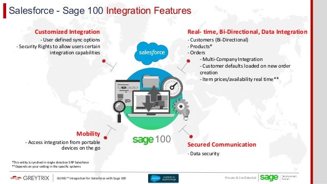 GUMU™ Integration for Salesforce with Sage 100.pptx