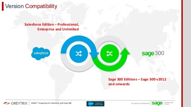 GUMU™ Integration for Salesforce with Sage 300.pptx