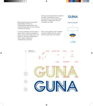 GUNA Logo Design, Brand Manual and Guidelines (Preview) | PDF
