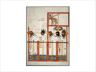 Gunalan presentation | PPT