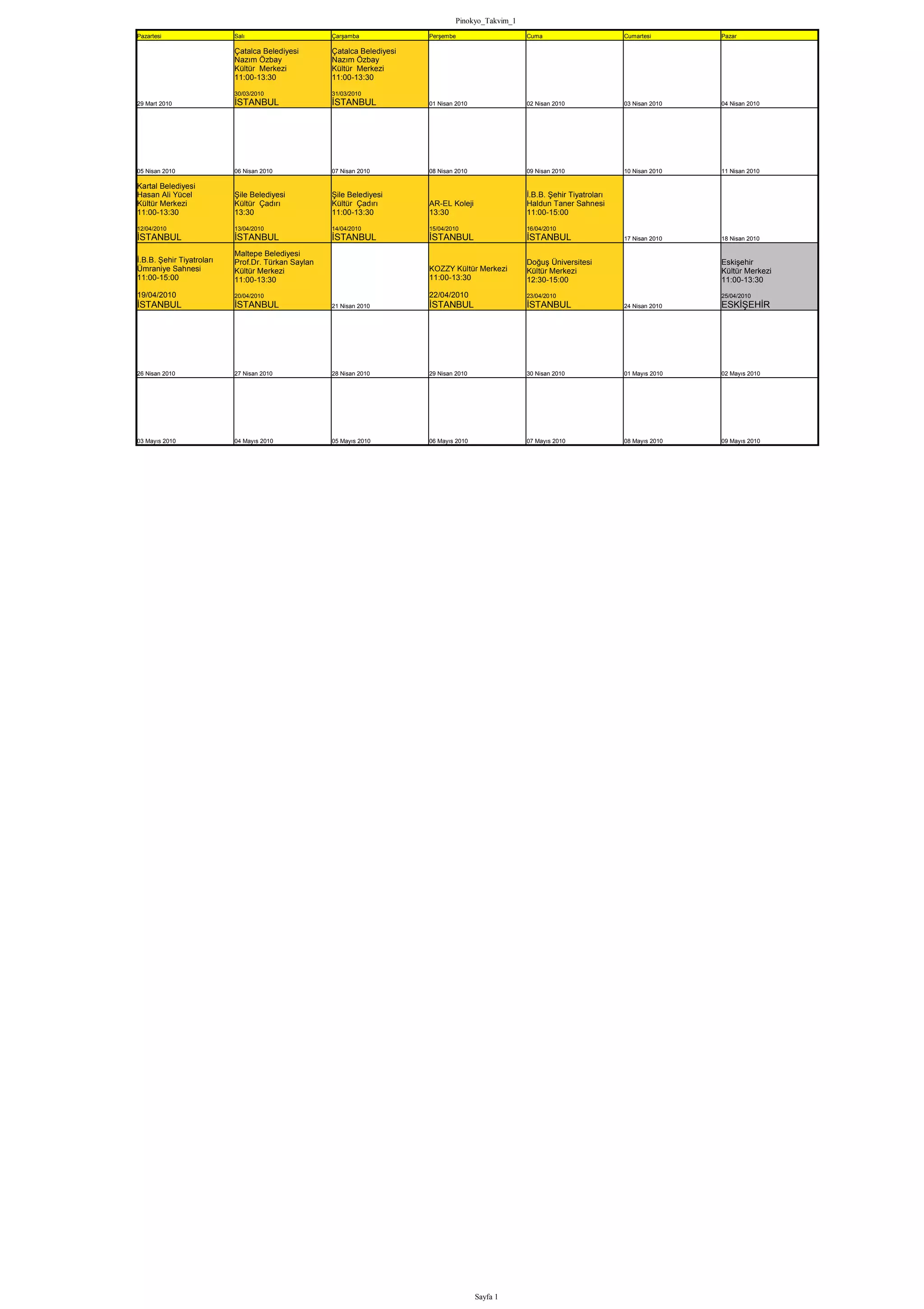 Guncel Program | PDF