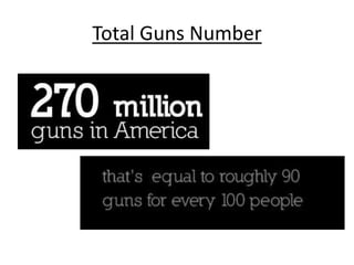 Gun control | PPTX