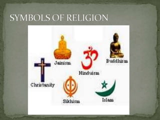 Role of religion in value education | PPTX