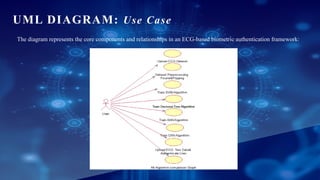 A machine learning framework for biometric authentication using electcardiogramppt.pptx