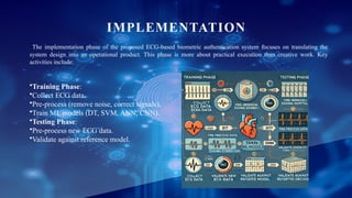 A machine learning framework for biometric authentication using electcardiogramppt.pptx