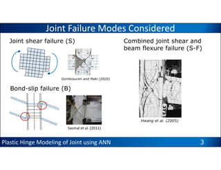Plastic hinge modeling of reinforced concrete beam-column joints using Artificial Neural ...