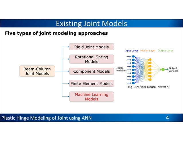 Plastic hinge modeling of reinforced concrete beam-column joints using Artificial Neural ...