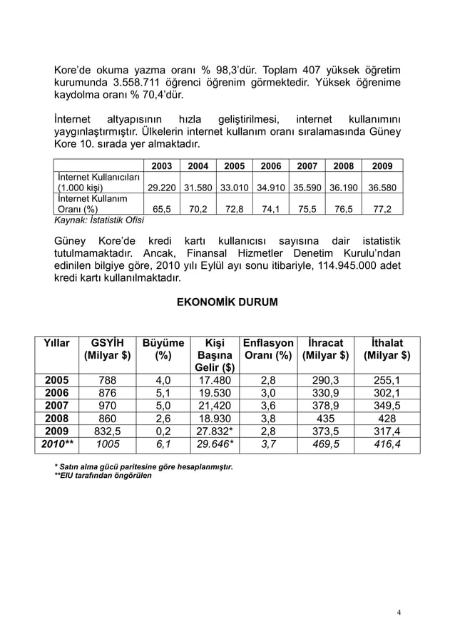 Guney Kore - Dis Ticaret Ulke Raporu - T.C. Ekonomi Bakanligi | PDF