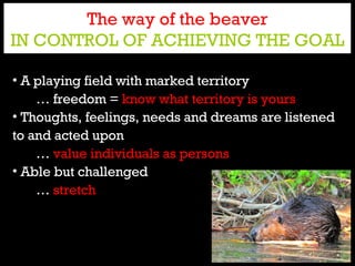 Gung Ho! | PPT
