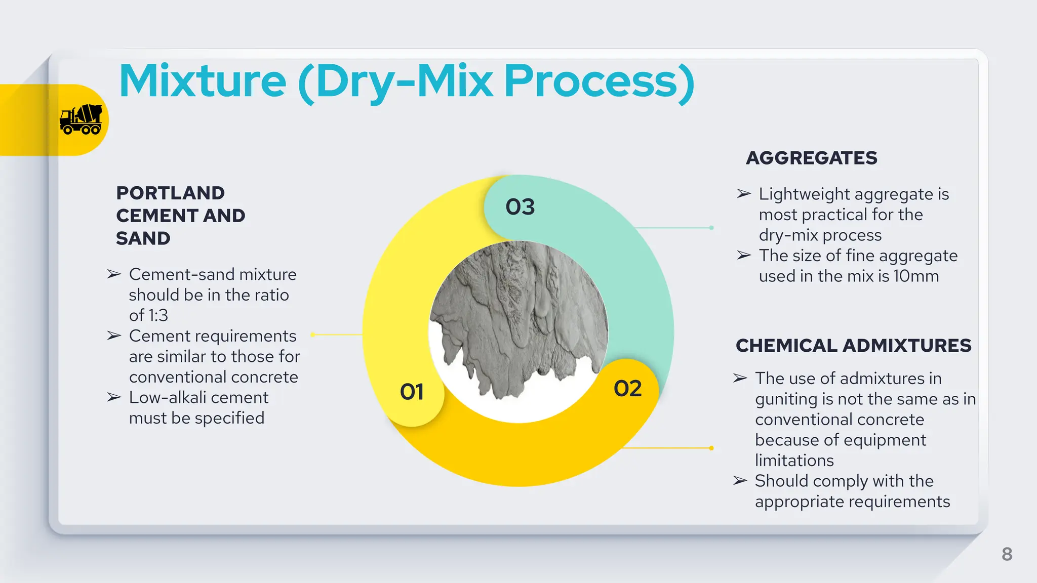 Guniting: Applications, Techniques, and Differences Between Dry-Mix and ...