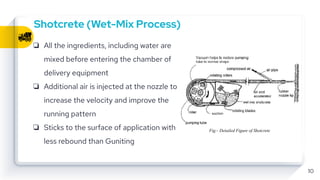 Guniting: Applications, Techniques, and Differences Between Dry-Mix and ...