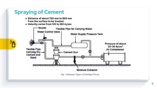 Guniting: Applications, Techniques, and Differences Between Dry-Mix and ...