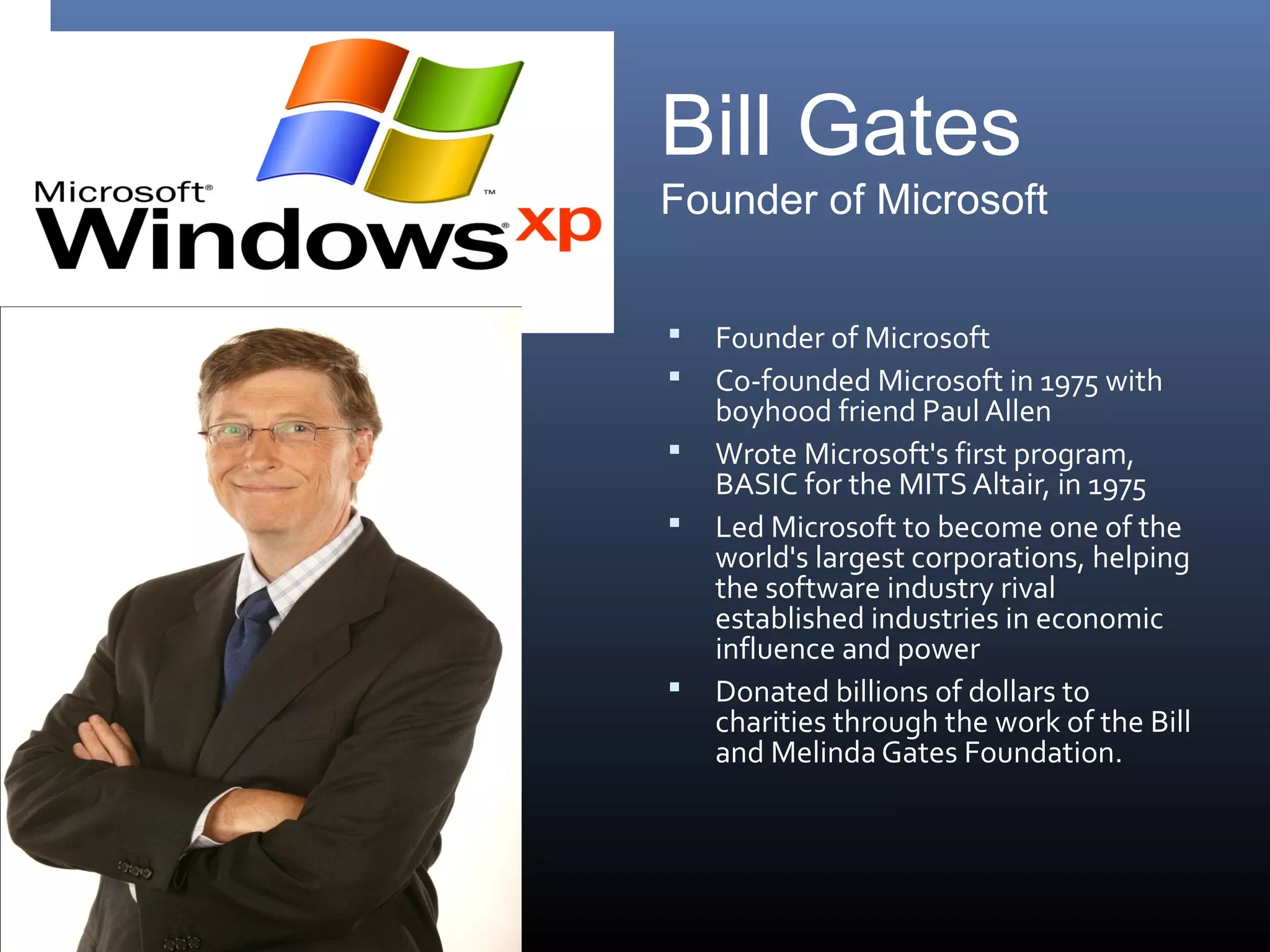 Top People In Computer Technology | PPT