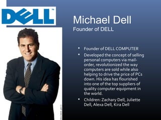 Top People In Computer Technology | PPT