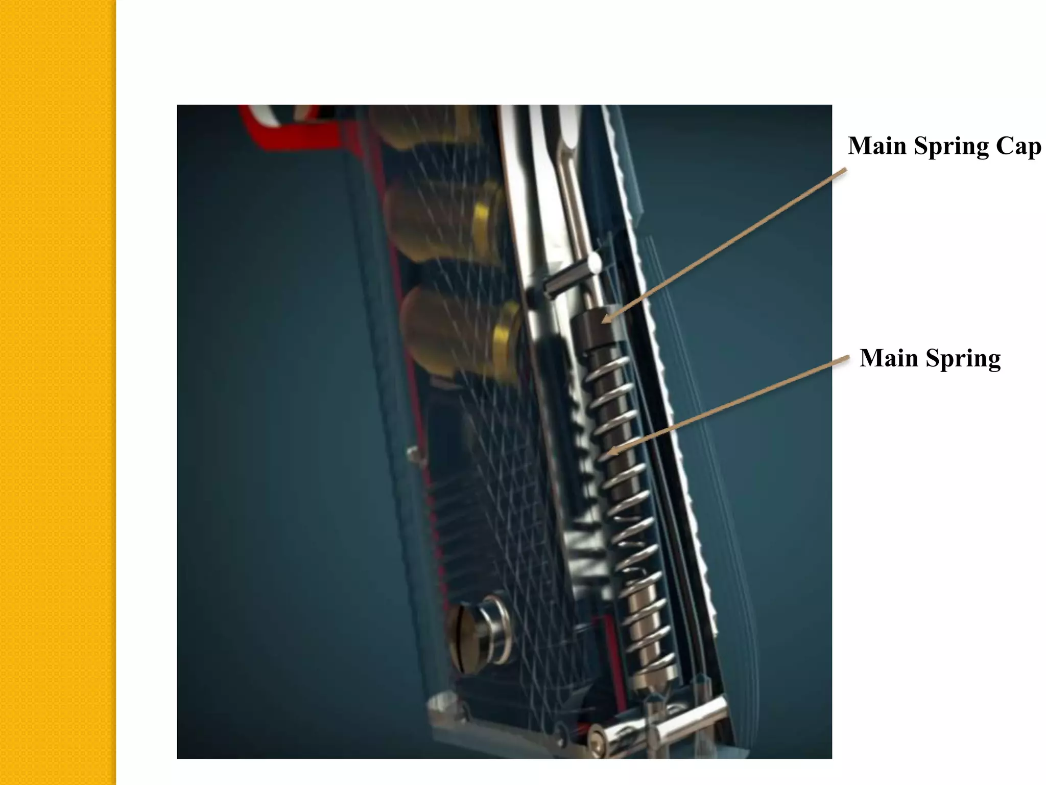 Gun mechanism study | PPTX